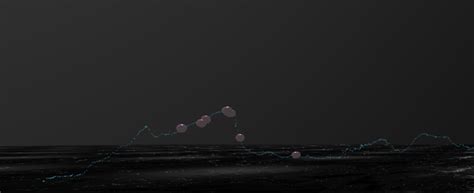 Dfo Route Analysis Report William Primett Naturalcomputation