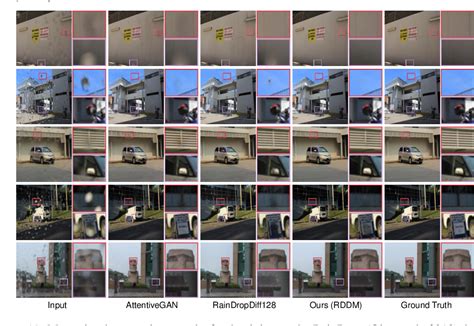 Figure From Residual Denoising Diffusion Models Semantic Scholar