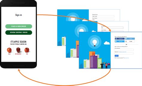 azure b2c sign up user flow · select the directories subscriptions