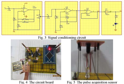Figure 4 From Design Of Photoelectric Pulse Device Based On Bluetooth