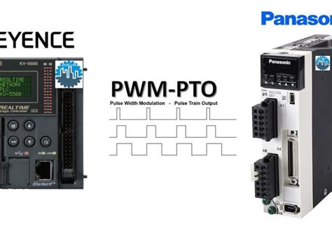 Keyence Archives Plc Com