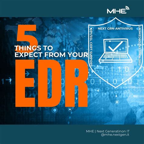 Mhe Next Generation It On Linkedin Edr Cybersecurity Edr Awareness Ransomware