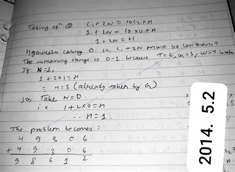 artificial intelligence tu old paper solution bim 7th semester