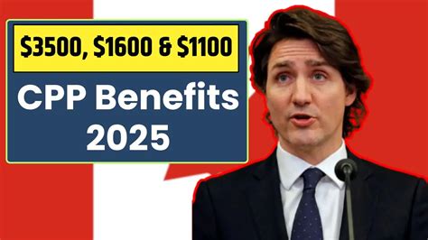 Cpp Benefits January 2025 Are You Eligible For 3 500 1 600 Or 1 100 Cfdp
