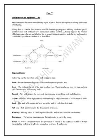 Unit Iv Data Structure Converted PDF