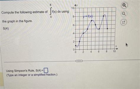 solved using simpson s rule s 4 type an integer or a