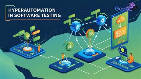 Hyperautomation In Software Testing The Next Big Leap In Qa By
