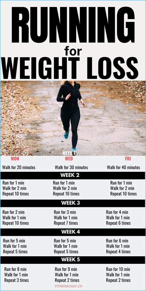 How Running Changes Your Body Most Of It S Good Artofit