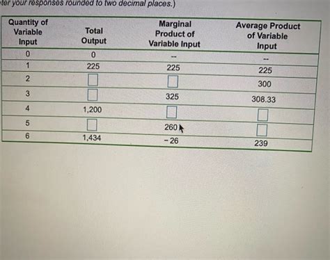 solved ter your responses rounded to two decimal places