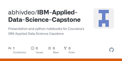 GitHub Abhivdeo IBM Applied Data Science Capstone Presentation And Python Notebooks For