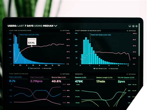 ITX Corp Global Product Software Development Company