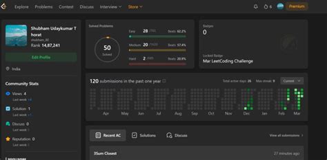 Shubham Thorat On Linkedin Apnacollege Kunalkushwaha Leetcode Codingjourney Problemsolving