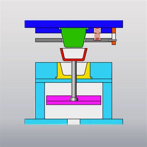 Ejection System Design For Injection Molding Yuco Mold