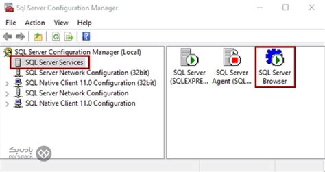 چگونه مشکل احراز هویت در Sql Server را برطرف کنیم؟ پارس پک