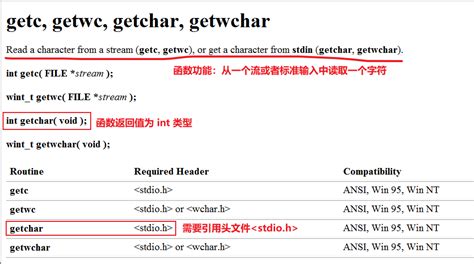 c语言：getchar 函数详解 c语言 codewinter 华为云开发者联盟