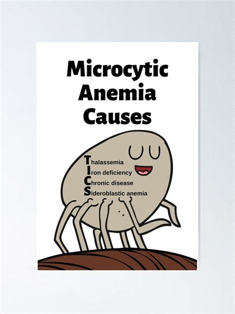 Microcytic Anemia Causes Mnemonic Tics Poster For Sale By