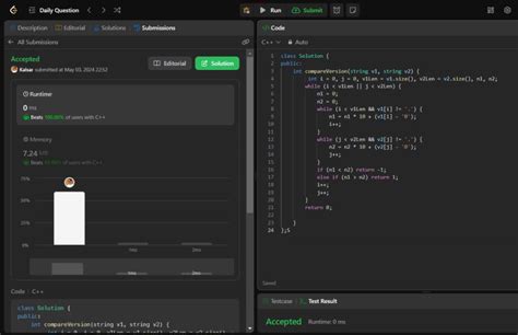 Day 28 Of The 75 Day Leetcoding Challenge Kalsar Ali Posted On The Topic Linkedin