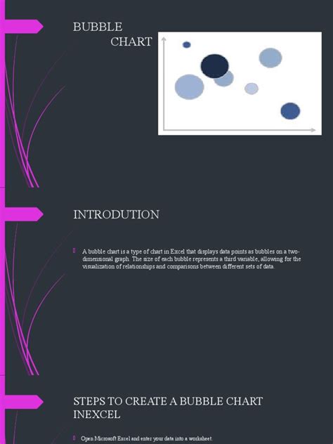 Bubble Chart Presentation Pdf Chart Cartesian Coordinate System