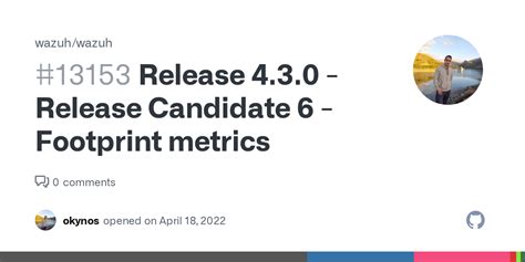 Release 430 Release Candidate 6 Footprint Metrics · Issue 13153 · Wazuhwazuh · Github
