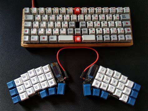 Best Custom Keyboard Layouts By Josef Adamčík