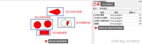Qgis008 Qgis拓扑检查、修改及验证 004 Qgis软件入门教程 Csdn专栏