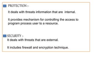 File Protection In Operating System PPTX