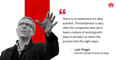 Upgrad Knowledgehut On Linkedin Datascience Ml Ai Aidevelopment