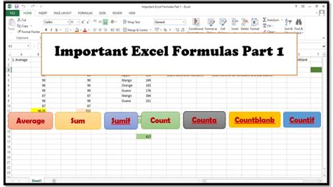 Important Excel Formulas Part 1 Average Sum Sumif Count Counta