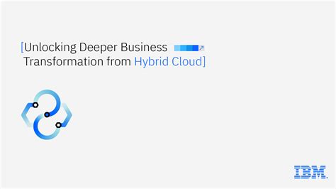 Ibm Fireside Chat Unlocking Deeper Business Transformation With Hybrid