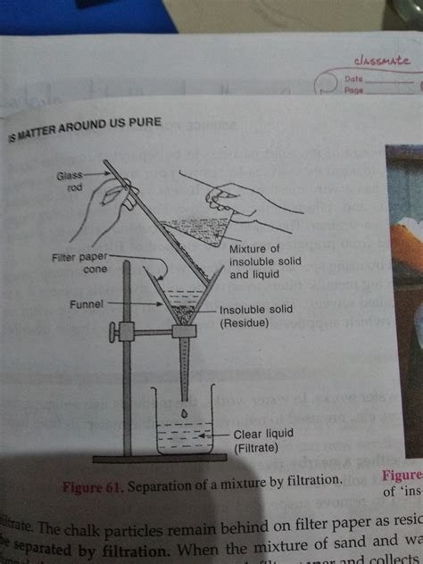 solved draw a flowchart to show how you separate a mixture of butyric