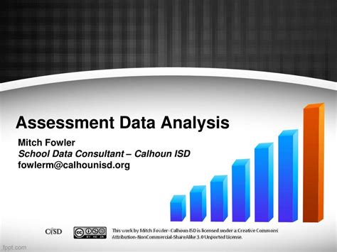 Ppt Assessment Data Analysis Powerpoint Presentation Free Download