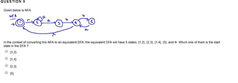 solved given below is nfa nfa in the context of converting this nfa