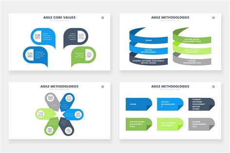 Agile Infographics Templates Agile Powerpoint Templates Slides Powerpointx