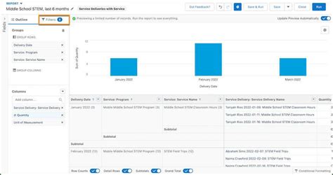 Modify Pmm Reports And Dashboards Salesforce Trailhead