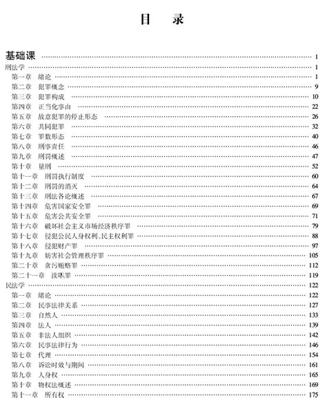 章节条目目录的章节条目章节目三个层次大山谷图库