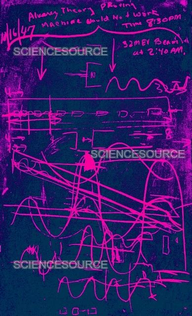 Alvarez Calculation 1947 Stock Image Science Source Images