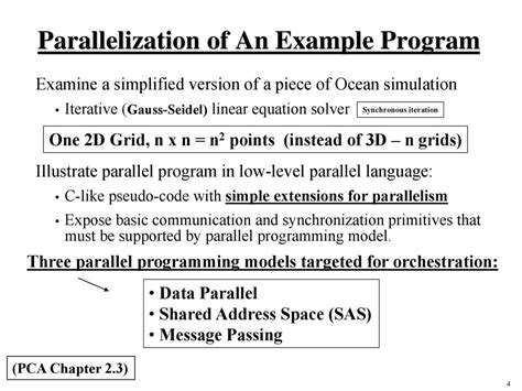 steps in creating a parallel program ppt download