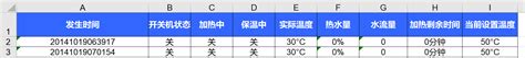 数据挖掘实战（5）：实战篇数据挖掘实战csdn Csdn博客