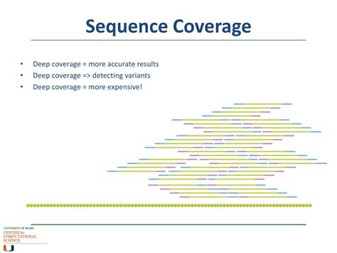 PPT Multiple Alignment Method PowerPoint Presentation Free Download ID 1166236