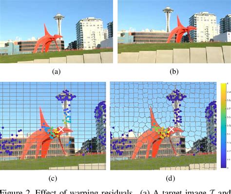 figure 1 from warping residual based image stitching for large parallax