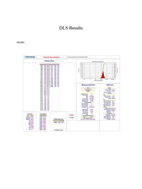 Results Pdf Statistical Analysis Teaching Mathematics