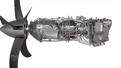 What Is A Turboprop Engine And How Does It Work Instruth