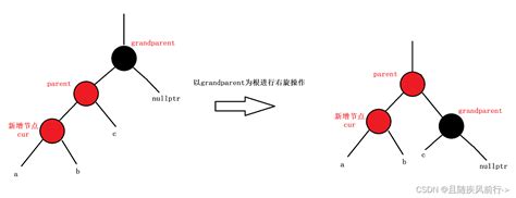 学习 ＞c 篇十五：红黑树和map set c map 红黑树 csdn博客