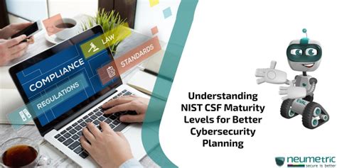 Understanding Nist Csf Maturity Levels For Better Cybersecurity Planning