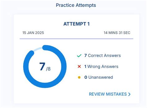 100daysofcode Futureready 100daysofcode Day49 Sql Databasedesign