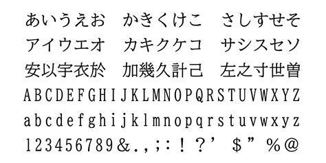 明朝体フォント一覧｜ステッカーショップヒンメル