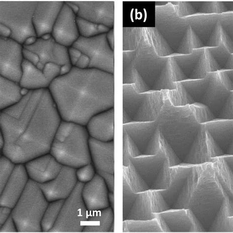 Pdf Difference In Anisotropic Etching Characteristics Of Alkaline And Copper Based Acid