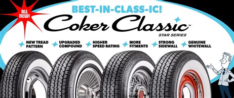 Coker Classic Star Series Whitewall Tires In Stock Now