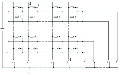 Schematic Implementation Of Screen Control Resistive Matrix Download Scientific Diagram