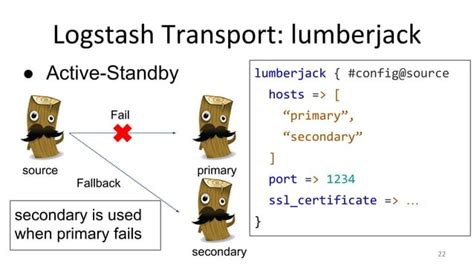 Fluentd Vs Logstash For Openstack Log Management